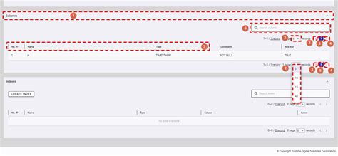 management gui reference for griddb cloud for paid plan