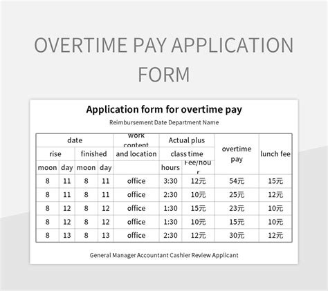 Free Overtime Pay Application Form Information Templates For Google Sheets And Microsoft Excel