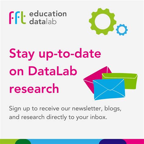 Learn About Fft Education Datalab Research Fft Education Posted On The Topic Linkedin