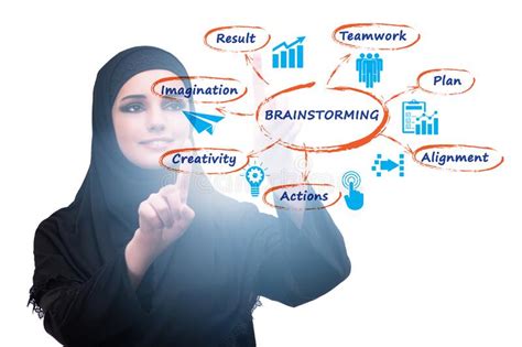 Concept Of Brainstorming As A Solution Tool Stock Image Image Of Technology Communication