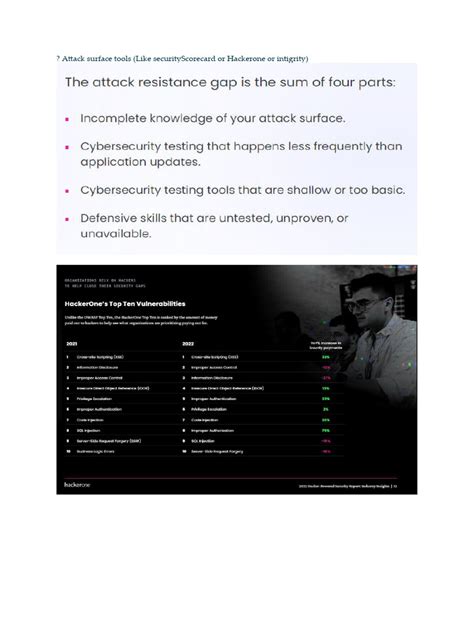 Hacker One Pdf