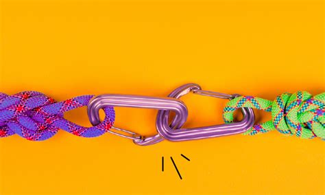 view your external integrations through the console upsun developer center