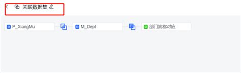 Bug 数据集编辑页面数据名称始为新建数据集 · Issue 4140 · Dataeasedataease · Github