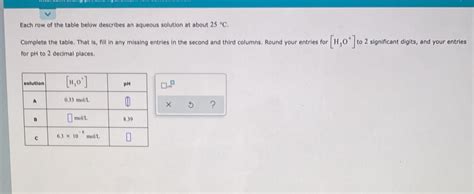 [solved] each row of the table below describes an aqueous solution at