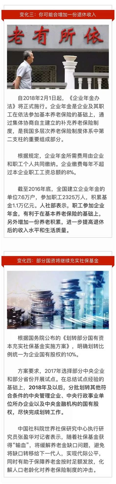 2018年五險一金將迎來5大變化，關乎你我！ 每日頭條