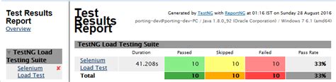 How To Use Testng Factory Method For Load Testing