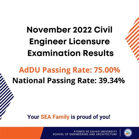 Congratulations To Addus New Civil Engineers School Of Engineering