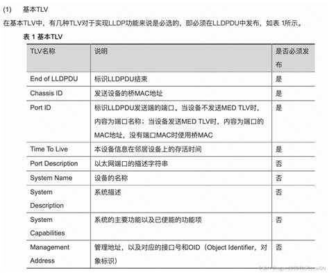 lldp链路层发现协议介绍 lldp协议 csdn博客