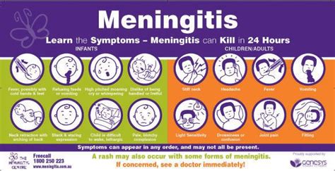 Tests For Viral Meningitis Meningitis Diagnosis And Treatment