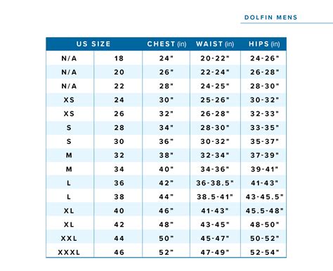 Swimsuit Conversion Size Chart