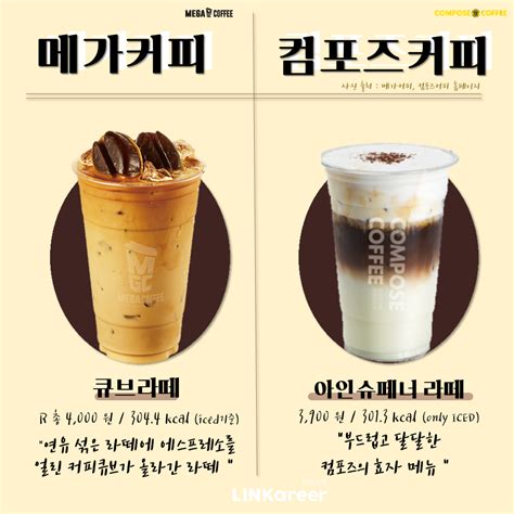 [대학생 시험기간 꿀팁] 카페 별 인기 카페인 음료 추천 링커리어 커뮤니티