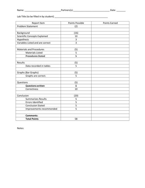 Lab Report Grading Rubric Lab Report Grading Rubric