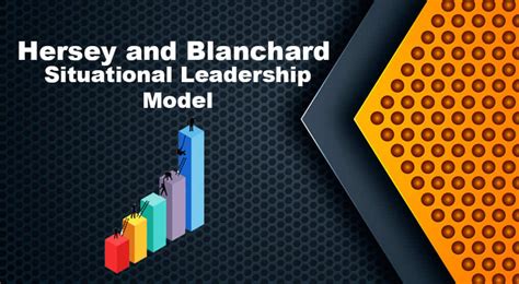 Hersey Blanchard Situational Leadership Model Parsadi