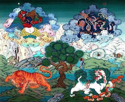 In Vajrayana The Four Directional Dignities — Garuda Snow Lion Tiger