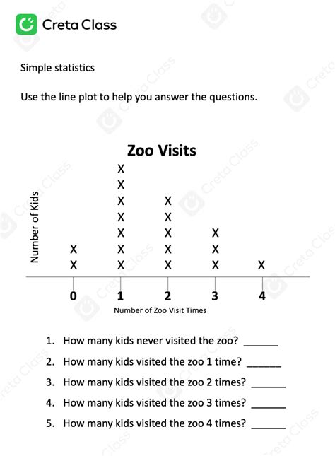 Simple Statistics 438 Creta Class