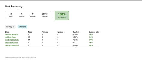 Cse Gradle Test Reports