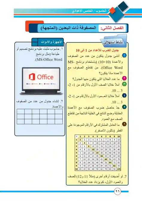 تمثيل المصفوفات ذات البعدين الحاسوب خامس اعدادي المنهج العراقي