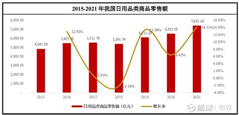 希诺股份冲击上市，保温杯一年卖2亿，经营存在家族竞争 ｜ipo观察 作为国内保温杯企业龙头，希诺股份有限公司（以下简称“希诺股份”）在2022