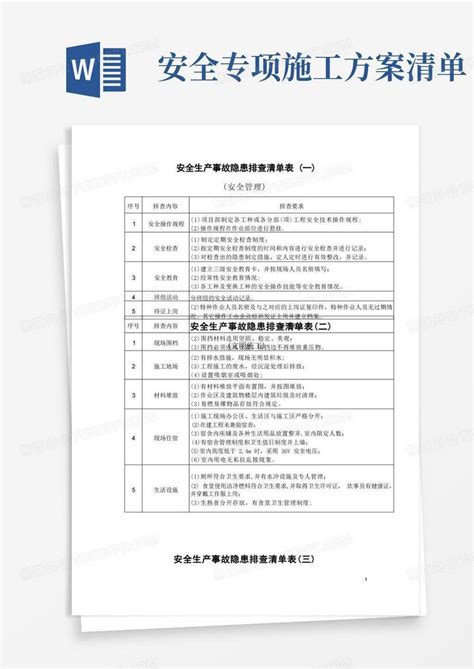 施工现场安全隐患排查清单表word模板下载编号lbemxgoq熊猫办公