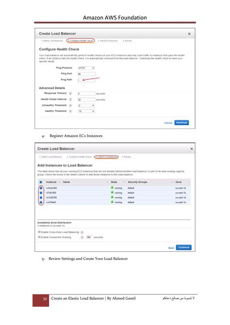 Amazon Web Service Aws Pdf