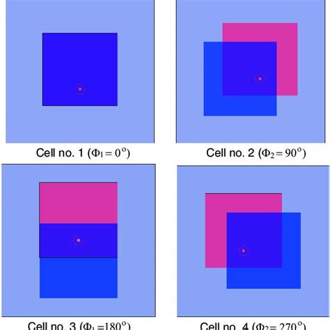 general description of a transmit array download scientific diagram