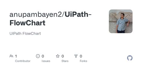 Github Anupambayen2 Uipath Flowchart Uipath Flowchart