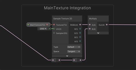 Arthur Deleye Simple 2d Laser Shader With Unity Shadergraph