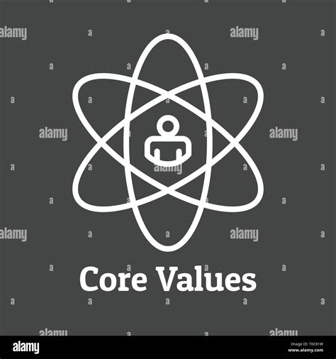 Core Values Outline Line Icon Conveying Integrity Purpose Stock