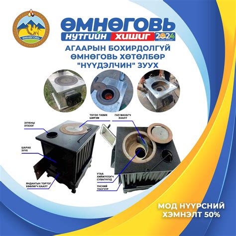 АГААРЫН БОХИРДЛЫГ БУУРУУЛАХ УГААРЫН ЭРСДЭЛГҮЙ ӨВӨЛЖИХ БОЛОМЖИЙГ