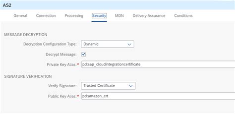 CPI AS2 Adapter SAP Community