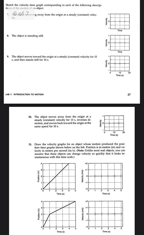 Solved Sketch The Velocity Time Graph Corresponding To Each Chegg