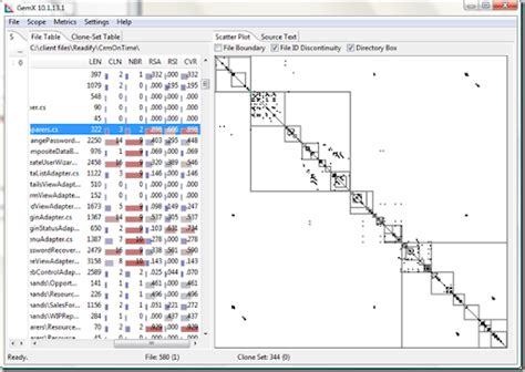 Detecting Duplicate Code