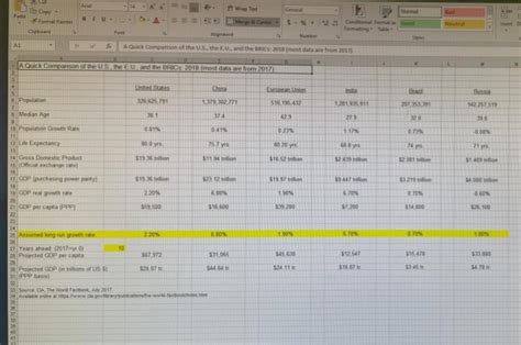 solved two part questionpart 1 using these data in your best