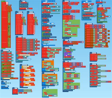 All Code We Code Makecode