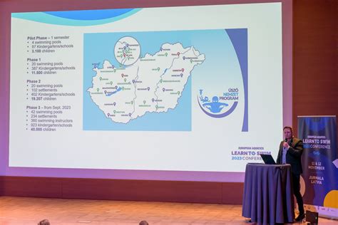 Ungārijā Bērniem Peldētapmācība Ir Obligāta Un Bez Maksas Peldēt Droši