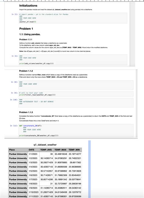 solved import the pandas module and read the dataset