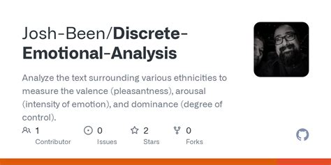 Github Josh Beendiscrete Emotional Analysis Analyze The Text