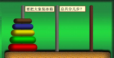数据结构之栈与递归的应用（汉诺塔递归解法）栈与递归实现汉诺塔实验报告 Csdn博客
