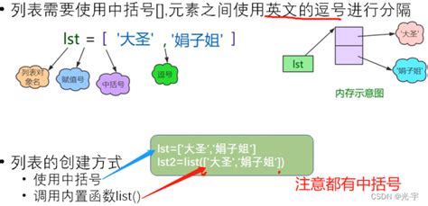 Python自学9——第五章（1）：列表的概念、创建方法、特点、查询操作（索引查询、单个元素查询、多个元素查询【切片操作】）列表元素的查询 Csdn博客