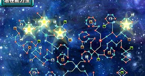 Potential System Progress Dokkan Album On Imgur