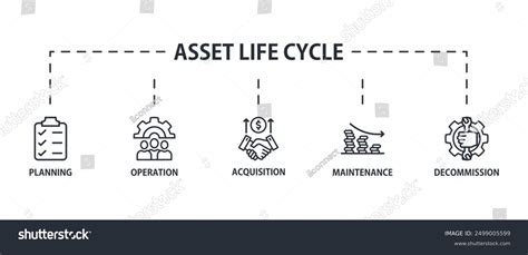 208 Decommission Icons Stock Vectors And Vector Art Shutterstock
