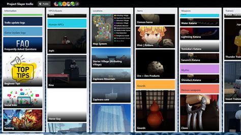 Project Slayers Trello Your Manual To Mastering The Game Connection Cafe