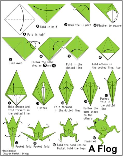 Origami Prog Sebuah Catatan Aku