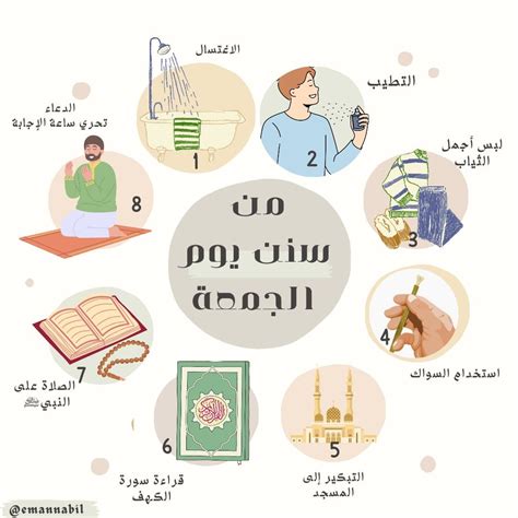 سنن يوم الجمعة【2024】