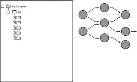 Tools And Approaches Next Generation Application Integration From Simple Information To Web