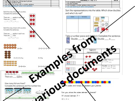 Year 1 White Rose Summer Block 1 Multiplication And Division Teaching Resources