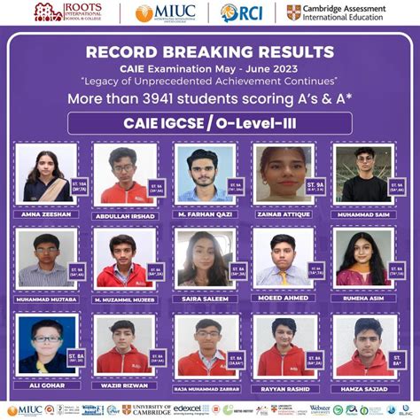 Roots International Schools And Colleges Pakistan On Linkedin
