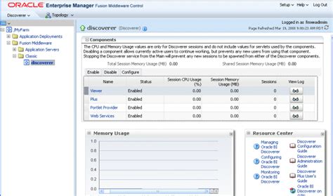 Troubleshooting Discoverer