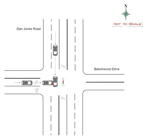 Green Light Never Guarantees Right Of Way Safety At Intersections