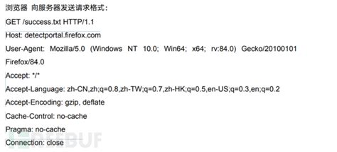 Python3中利用queue实现进程间的通信 Freebuf网络安全行业门户 Python3中利用queue实现进程间的通信 Freebuf网络安全行业门户